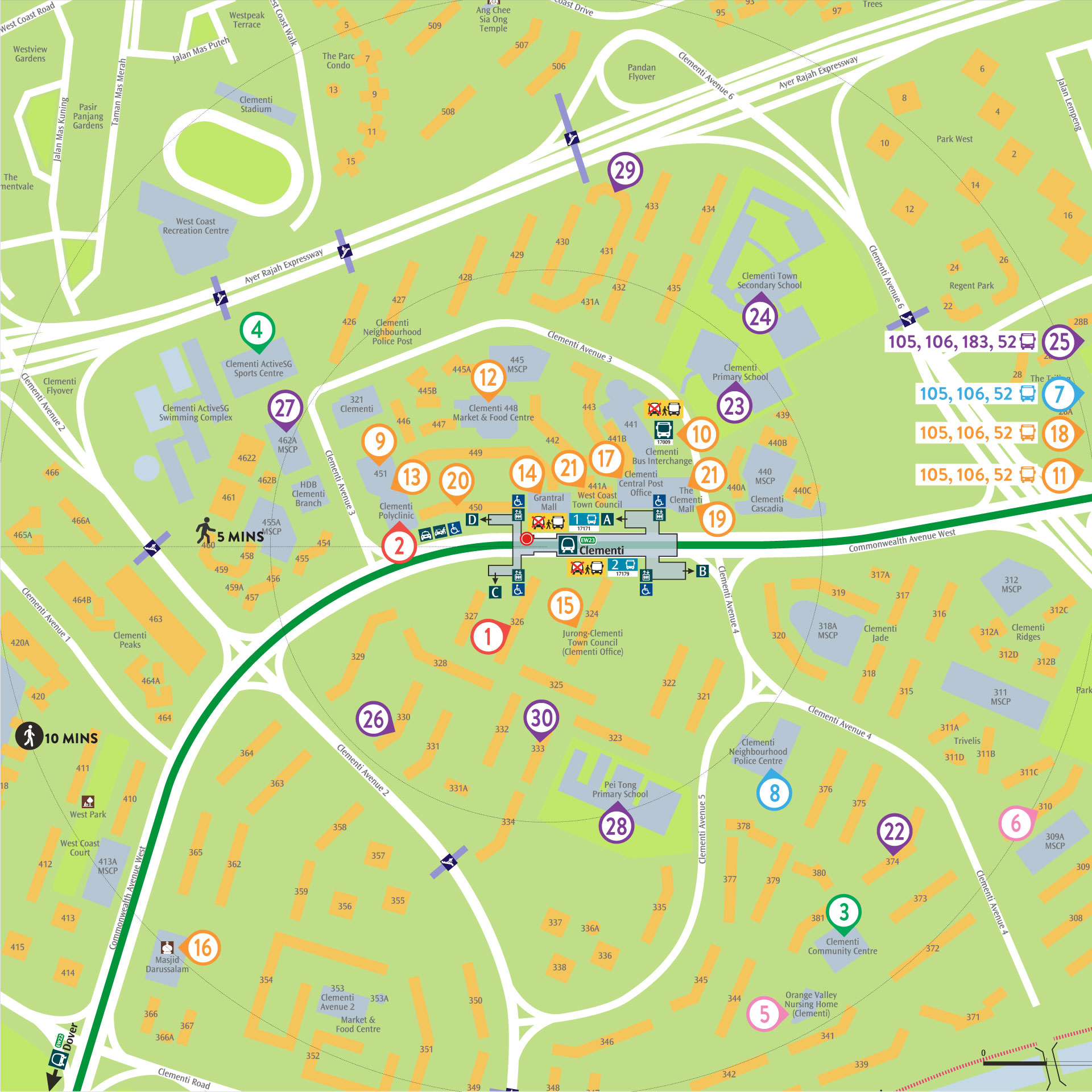 Clementi Mrt To Garden By The Bay | Fasci Garden